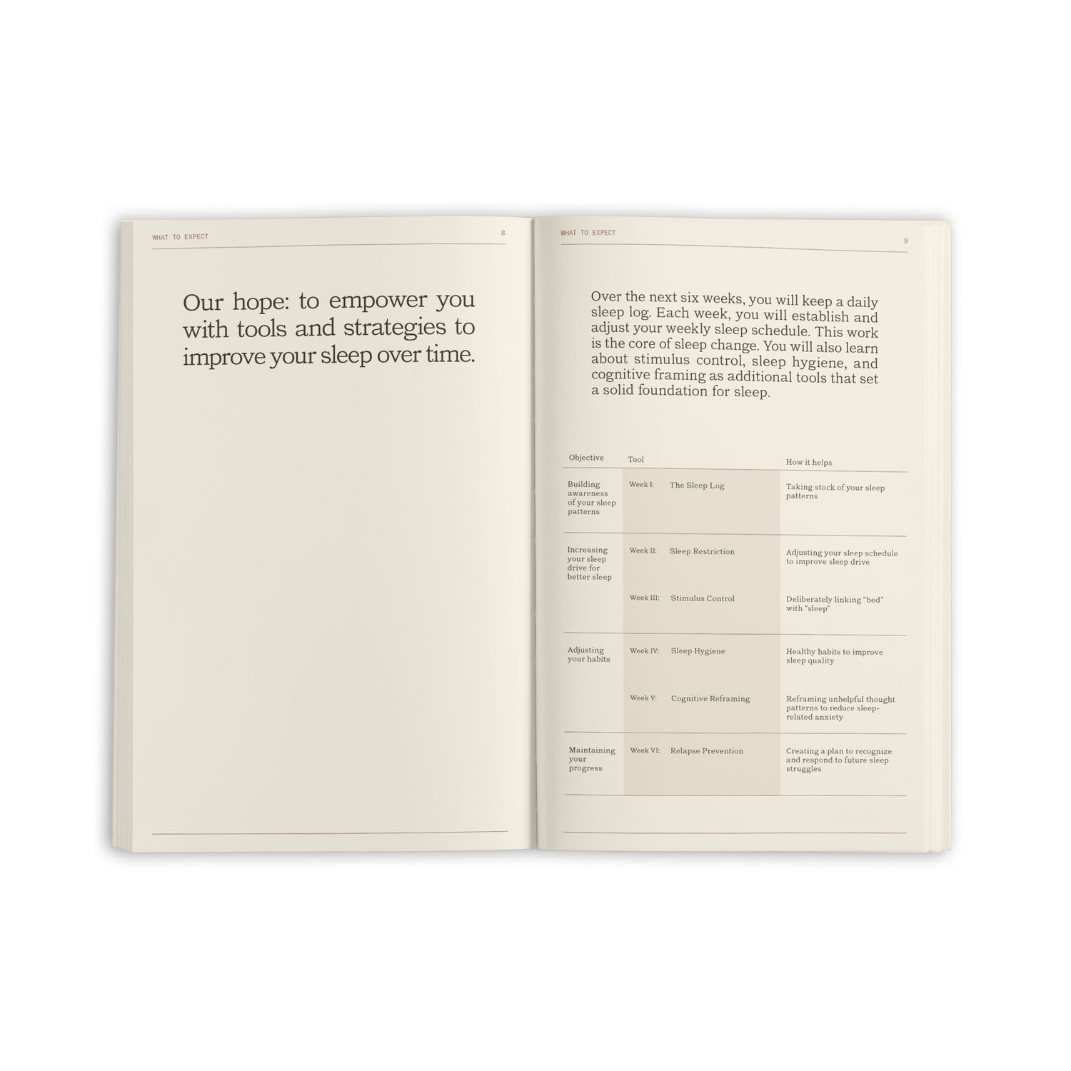 The Sleep & CBT-I Workbook | Sleep Therapy In Your Pocket | 88SHEEP